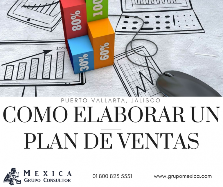 CÓMO ELABORAR UN PLAN DE VENTAS – Grupo Consultor Mexica